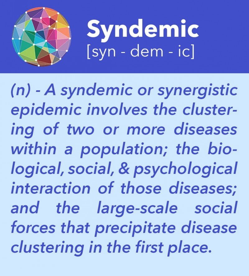 Syndemics and Population Health: A Q&A with Anthropologist Emily ...